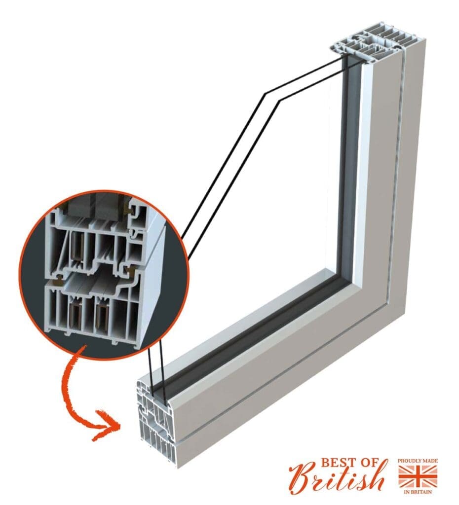 Buy Flush Windows in Essex | CWPS Ltd
